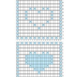 Dog Paw Print Afghan Blanket Crochet Pattern - Etsy