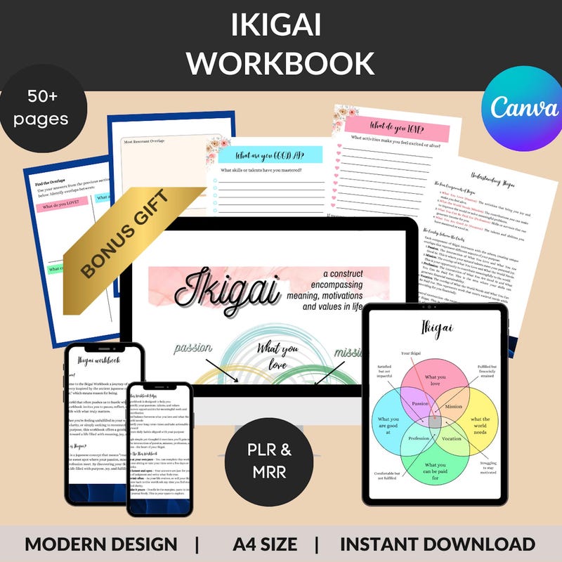 Ikigai Workbook - Etsy