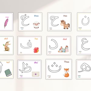 Printable Arabic Alphabet Flashcards | English Translation (PDF) - Etsy