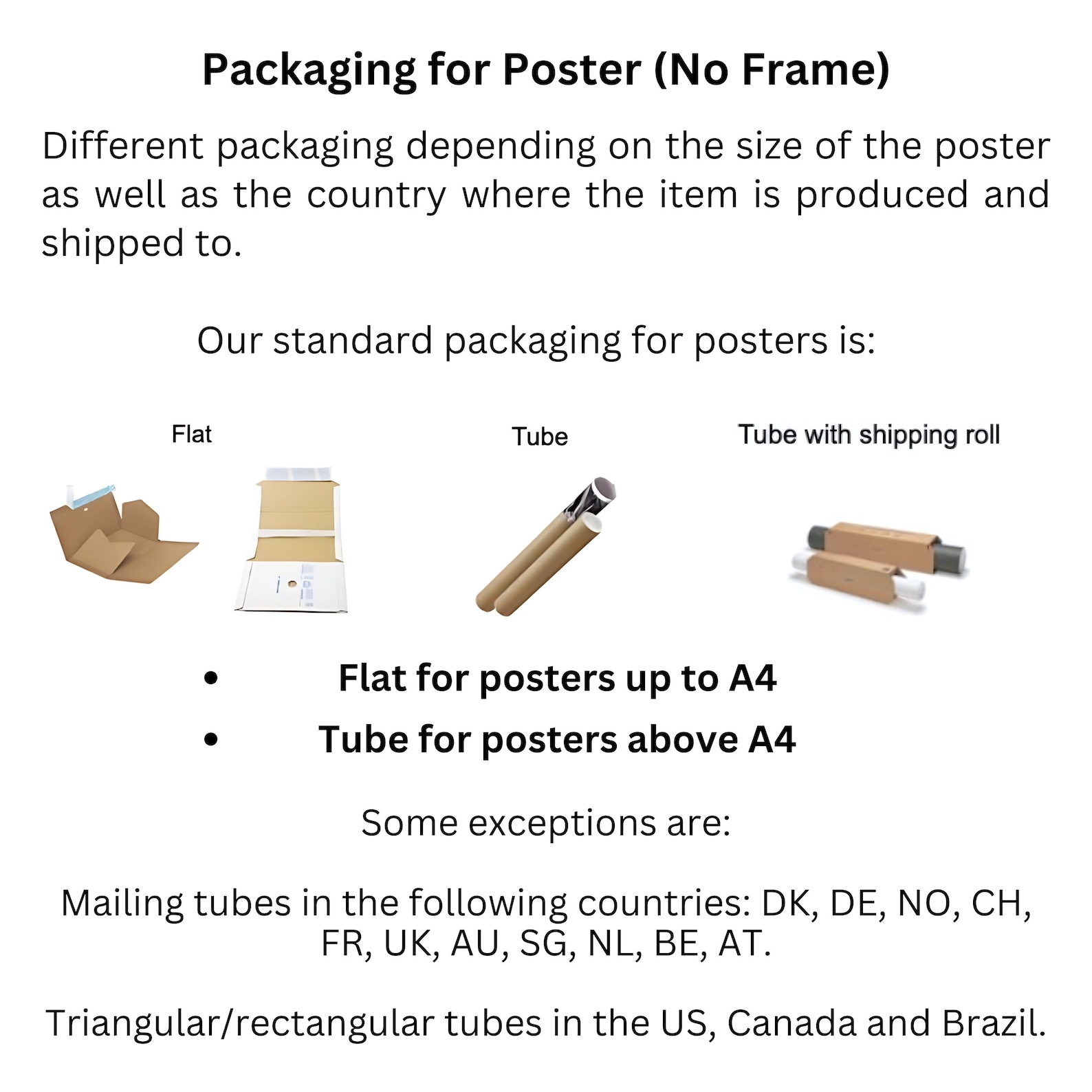 Póster de Cornelia Street, decoración de dormitorio, arte de pared ...