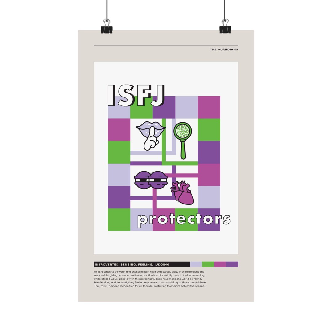 ISFJ Matte Vertical Poster, Myers Briggs Personality Type Illustrative ...