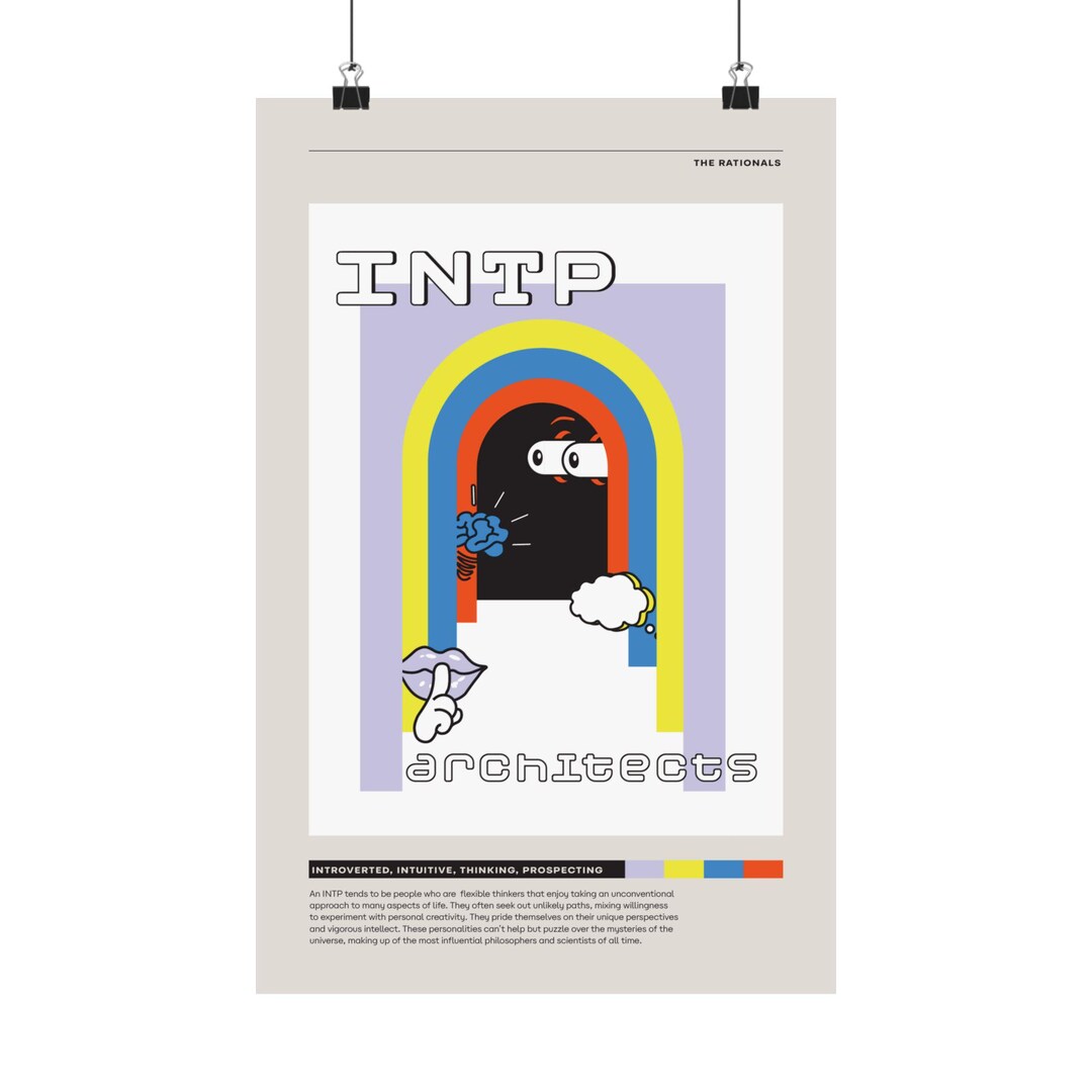 INTP Matte Vertical Poster, Myers Briggs Personality Type Illustrative ...