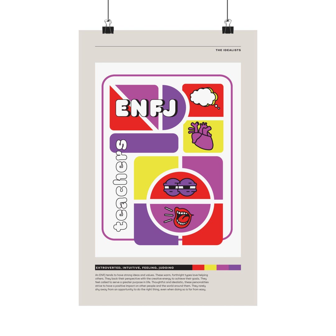 ENFJ Matte Vertical Poster, Myers Briggs Personality Type Illustrative ...