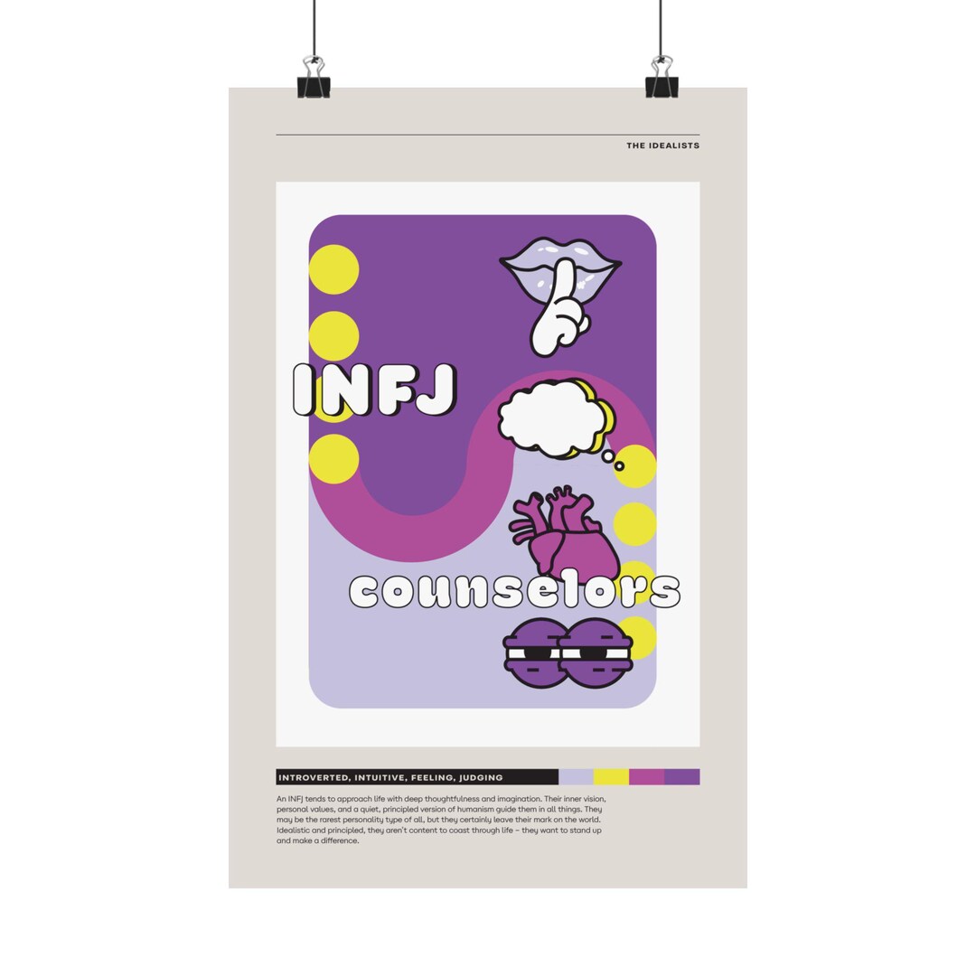 INFJ Matte Vertical Poster, Myers Briggs Personality Type Illustrative Series, Wall Art Print ...