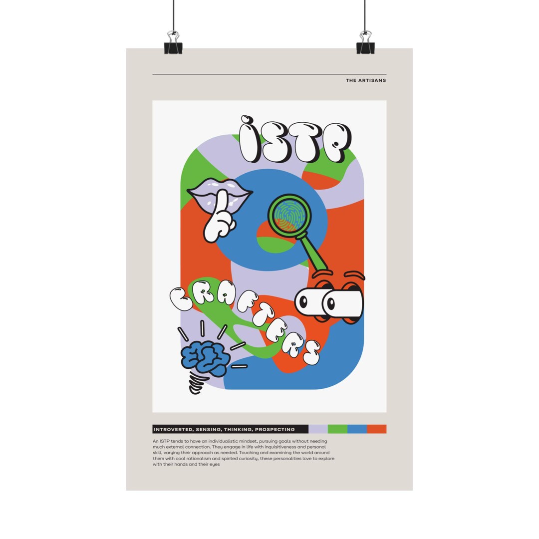 ISTP Matte Vertical Poster, Myers Briggs Personality Type Illustrative ...