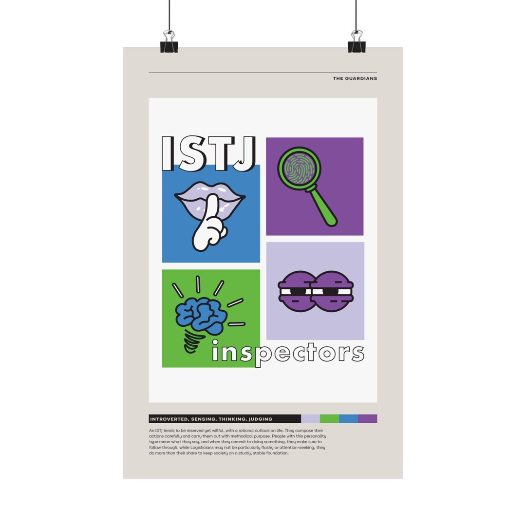 ISTJ Matte Vertical Poster, Myers Briggs Personality Type Illustrative ...