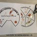 David and Goliath Spinner Wheel Craft: Bible Lesson (PDF Download) - Etsy
