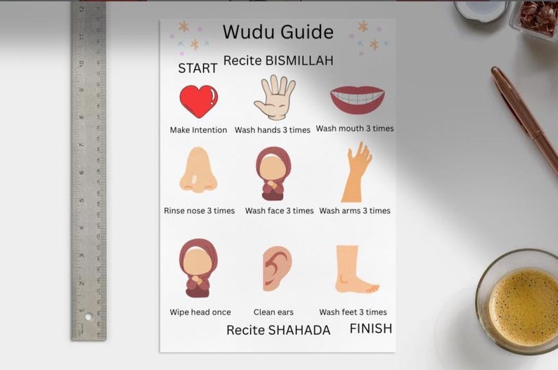 Wudu Guide Printable, Children's Wudu Guide, Ablution Guide, Muslim ...
