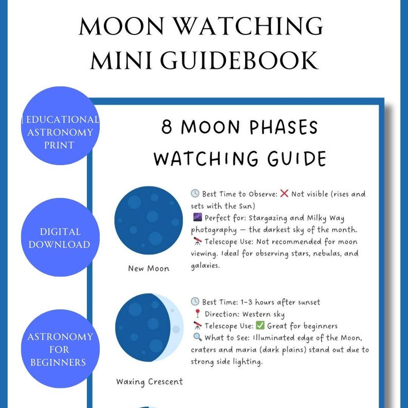 8 Moon Phases Watching Guide Printable Lunar Calendar for Kids ...