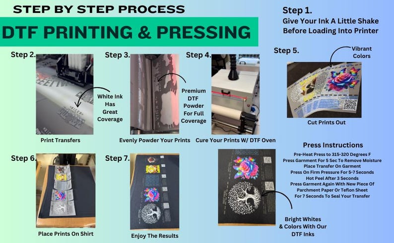 DTF Ink Bundle 1000 ML, WCYMK Bundle, Premium Direct to Film Inks ...