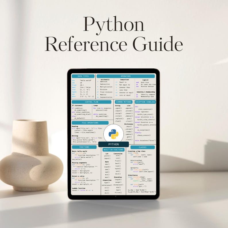 Python Cheat Sheet | Python Reference Guide | Computer Science Learning Tool | Developer Wall ...