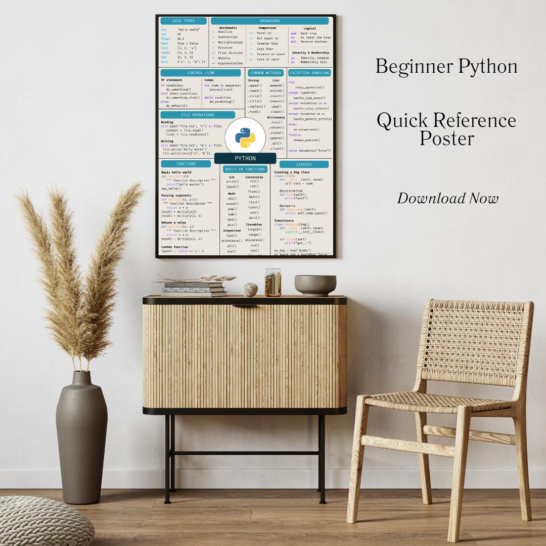 Python Cheat Sheet | Python Reference Guide | Computer Science Learning ...
