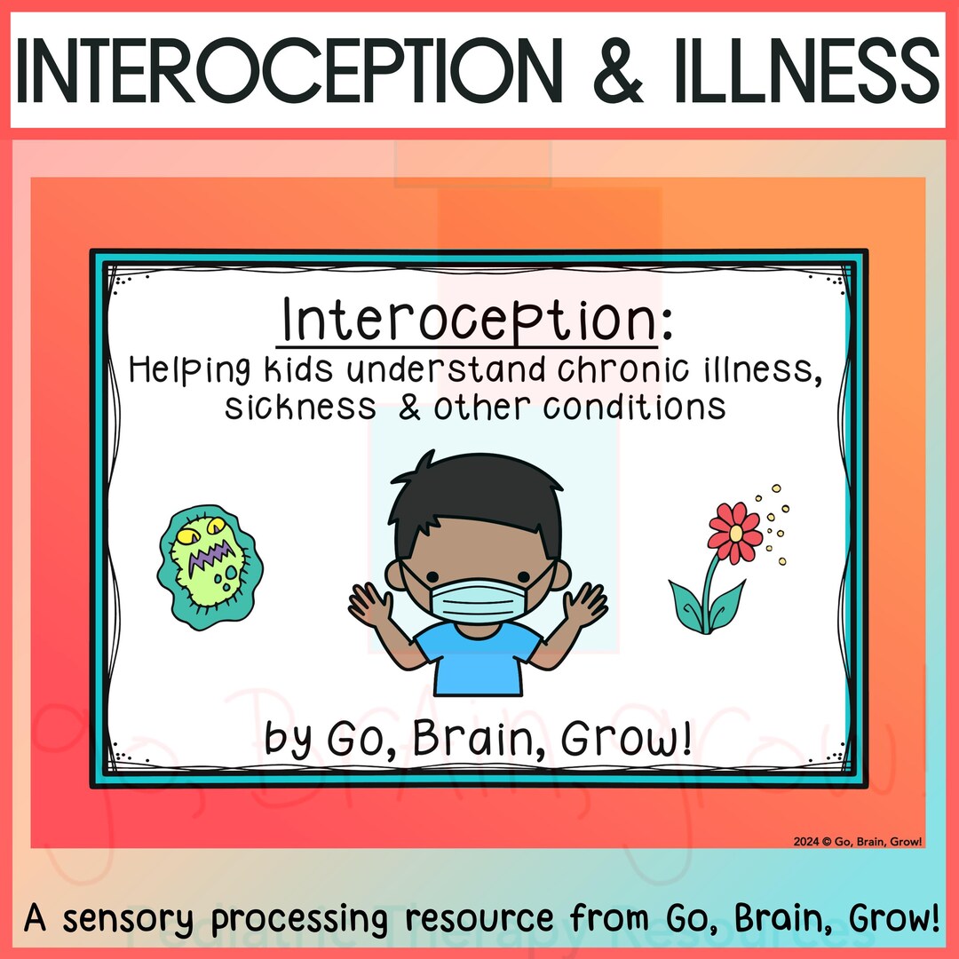Interoception and Illness (body Awareness Scan/regulation) - Etsy