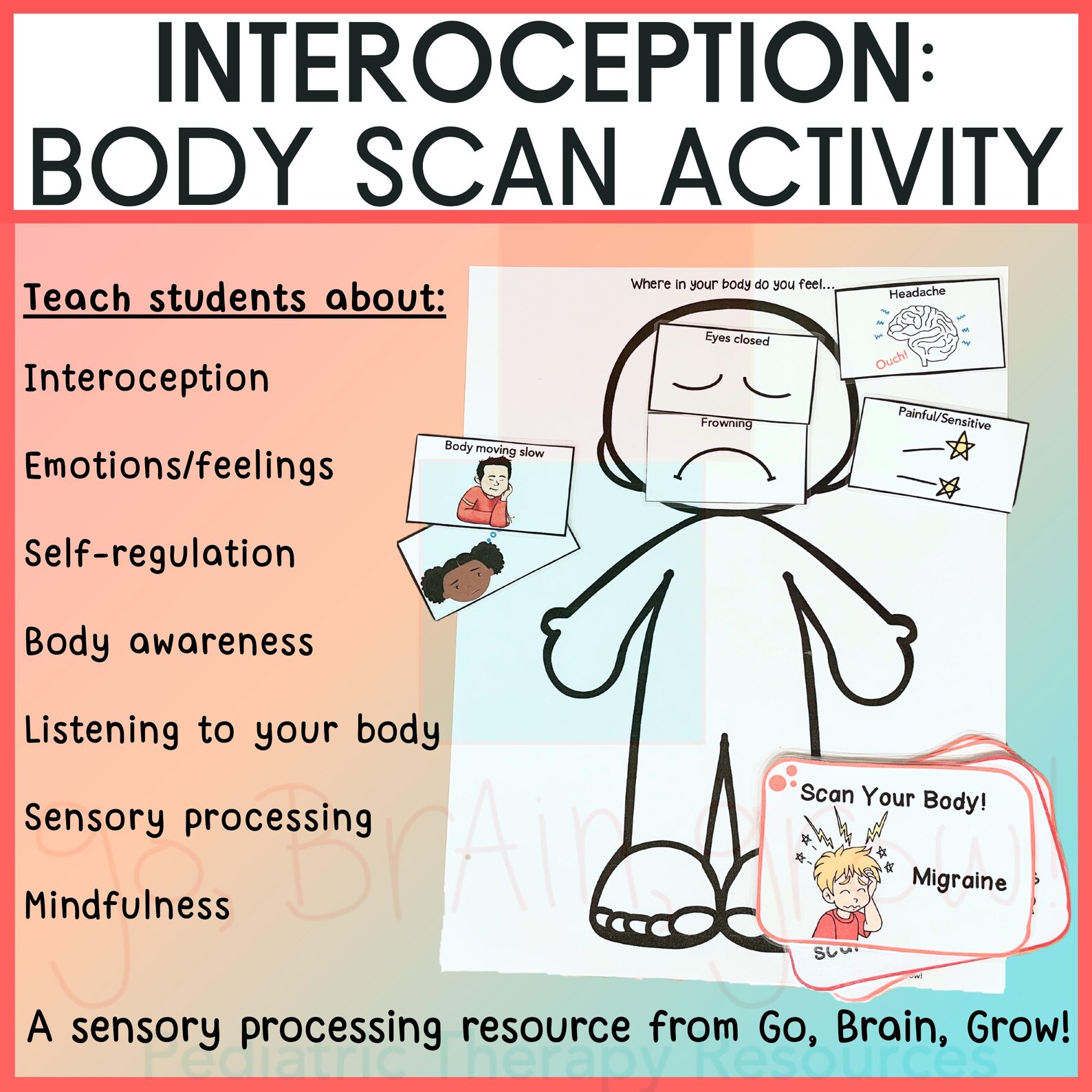 Interoception Body Scan Activity - Etsy Canada