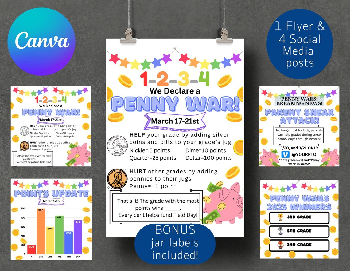 Penny Wars Fundraiser Bundle | School PTO PTA Fundraising Kit ...