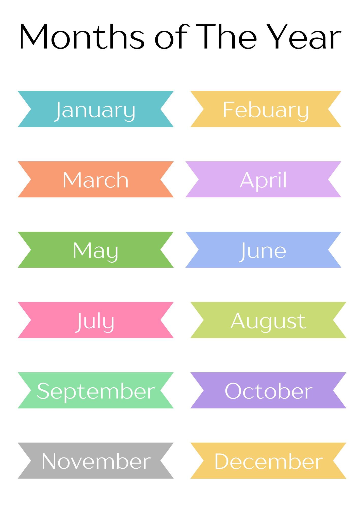 9 Educational Wall Posters Bundle, A3 Size. Classroom Posters ...