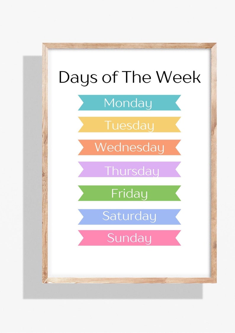 Days of the Week, Educational Poster - Etsy