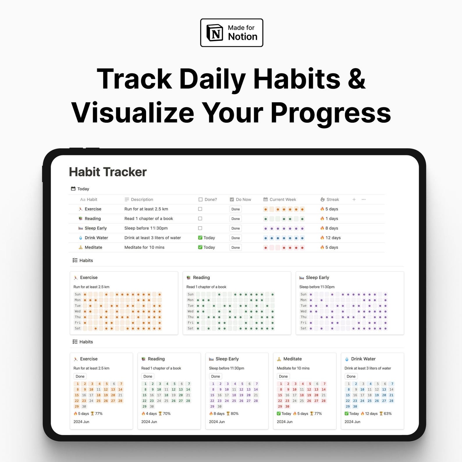 Notion Habit Tracker Template, Monthly Habit Tracker, Daily Routine ...