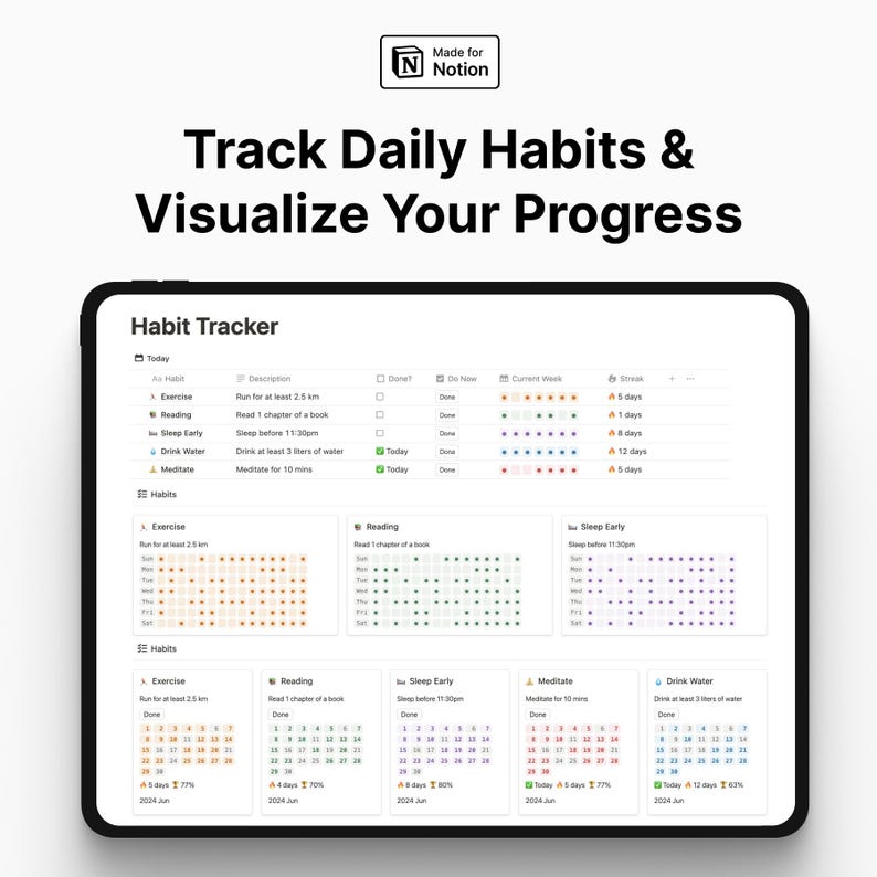 Notion Habit Tracker Template, Monthly Habit Tracker, Daily Routine ...