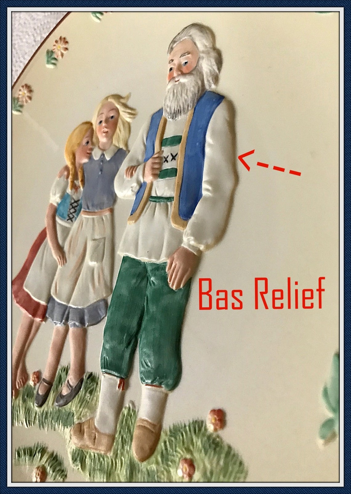 The Story of Heidi Collector Plates Full Series of 6 Bas - Etsy