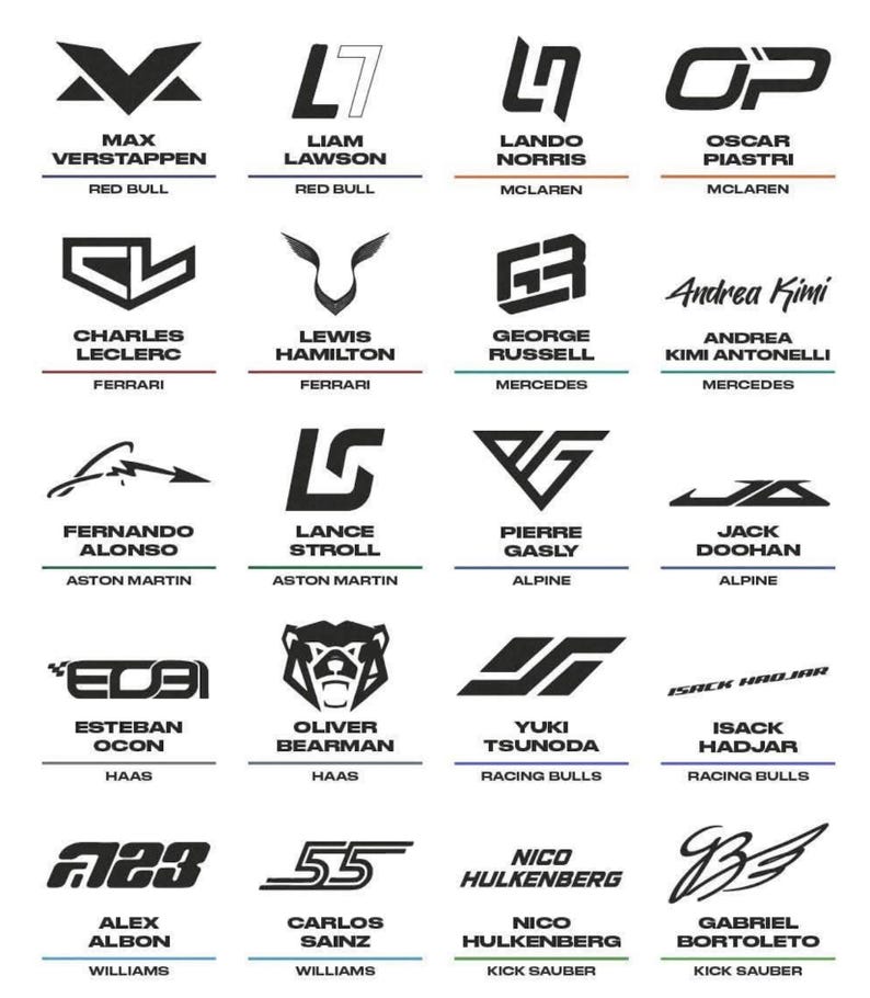 Formula 1 2025 Driver Logo Poster Print and Individual Files - Great F1 ...