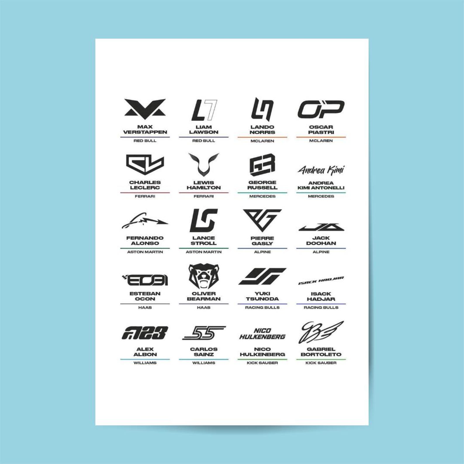 Formula 1 2025 Driver Logos Poster Print (individual Pdfs) - Etsy UK