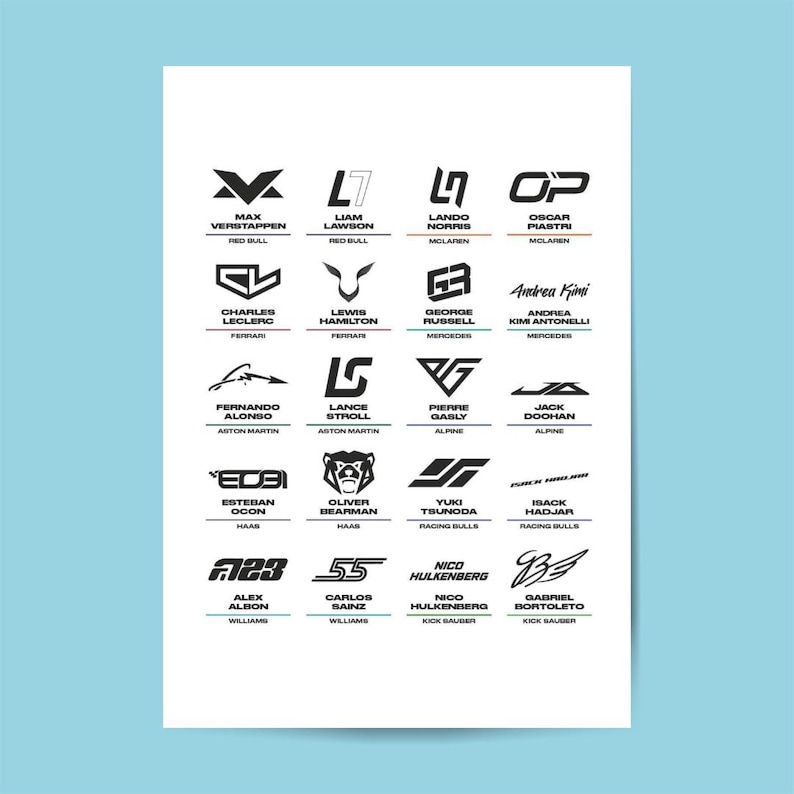 Formula 1 2025 Driver Logo Poster Print and Individual Files - Great F1 ...
