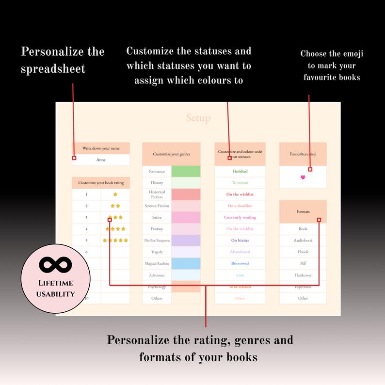 ADHD Reading Tracker: Color-coded Bookshelf - Google Sheets - Etsy