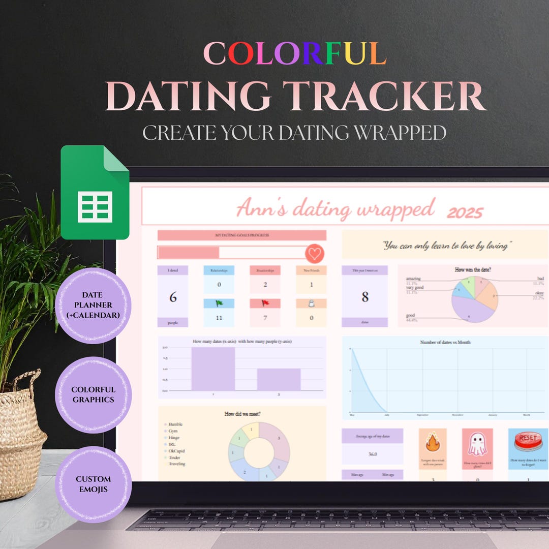 2026 Colorful Dating Tracker: Google Sheets Planner (instant Download ...
