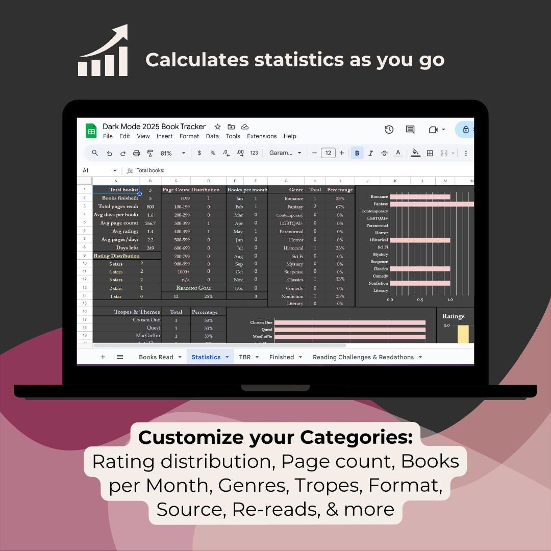 Book Tracker Reading List Dark Mode for Google Sheets Excel, Personal ...