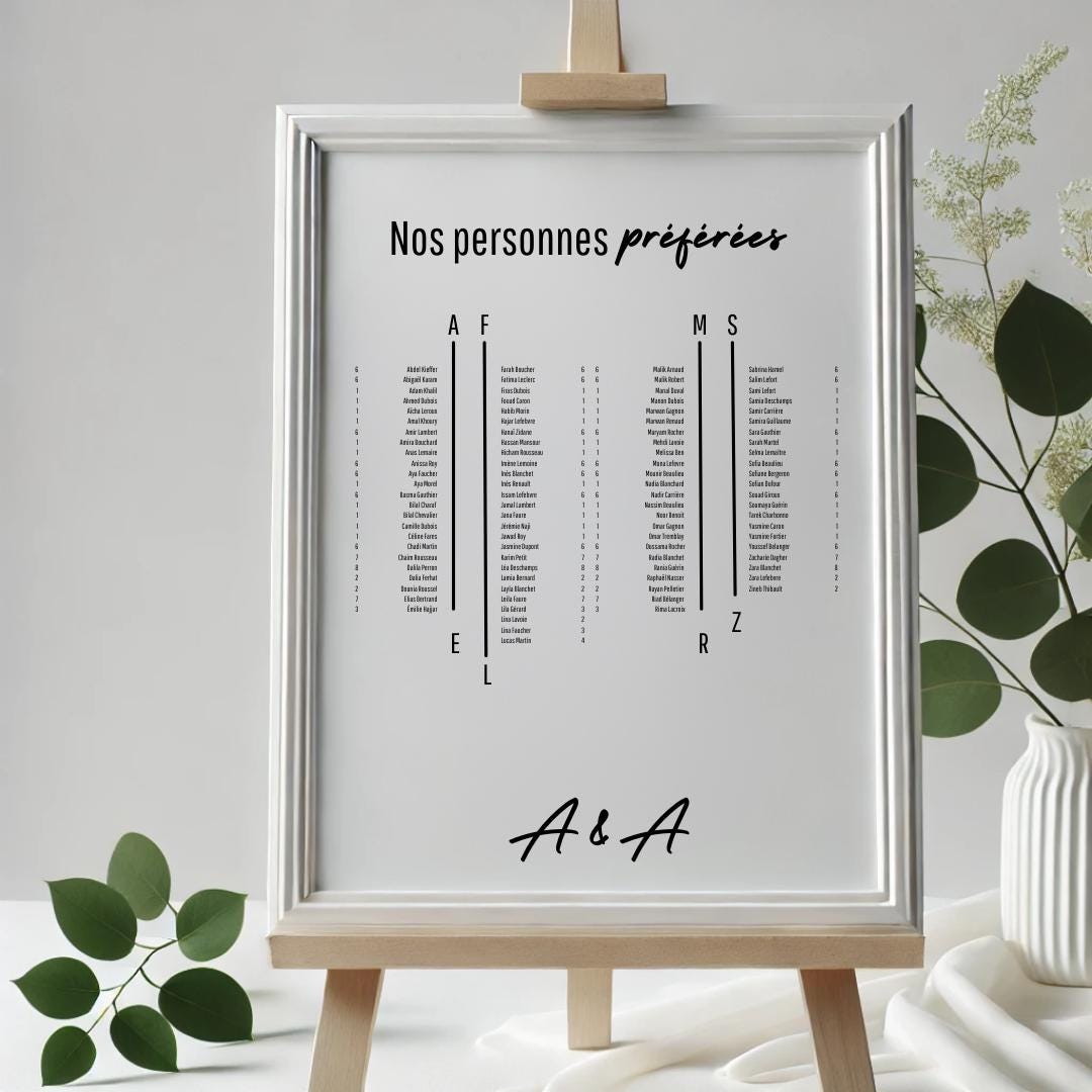 Personalized Wedding Table Plan Printable Canva Poster Elegant ...