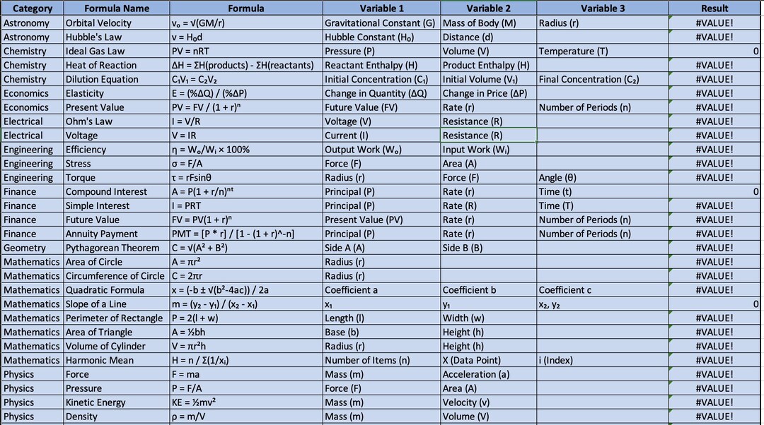 44 Famous Formulas Calculator Simplified Excel Template for Easy ...