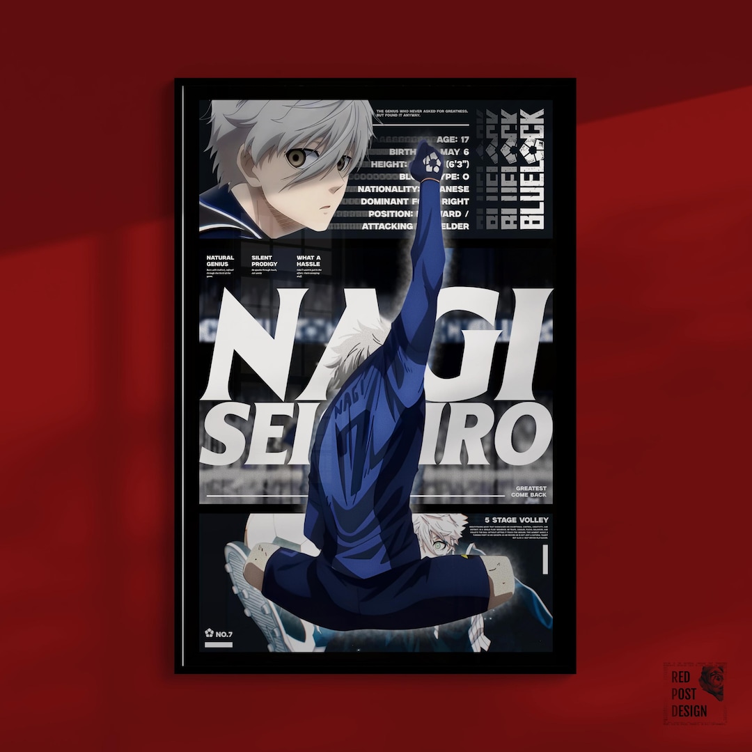 Blue Lock Poster | Nagi Poster | Isagi Poster | Blue Lock Gift | Anime ...