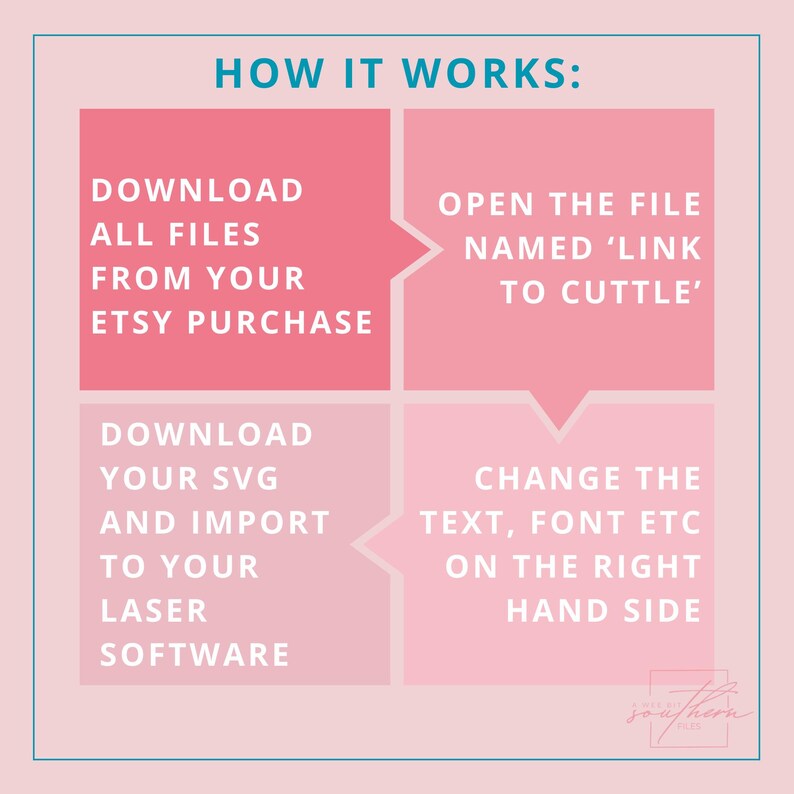 Father’s Day Hat Patch SVG | Custom Dad Patch Digital File ...