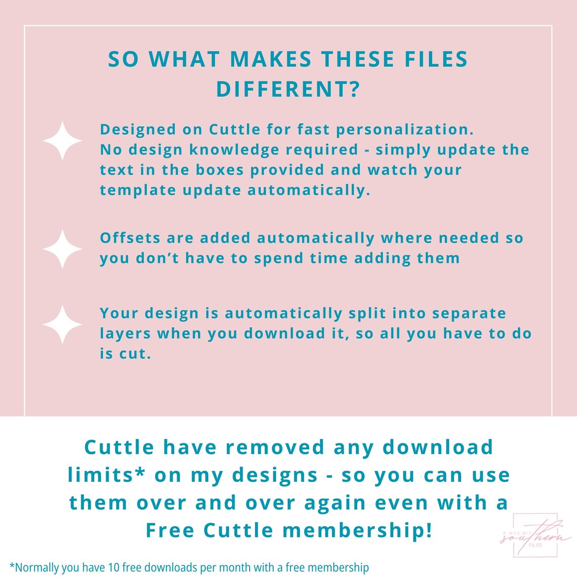 Father’s Day Hat Patch SVG | Custom Dad Patch Digital File ...