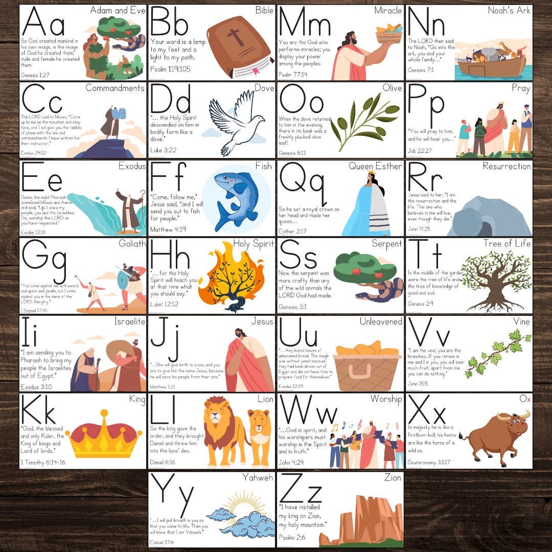 Bible Alphabet Flashcard Kid ABC Bible Card Set for Christian Preschool ...