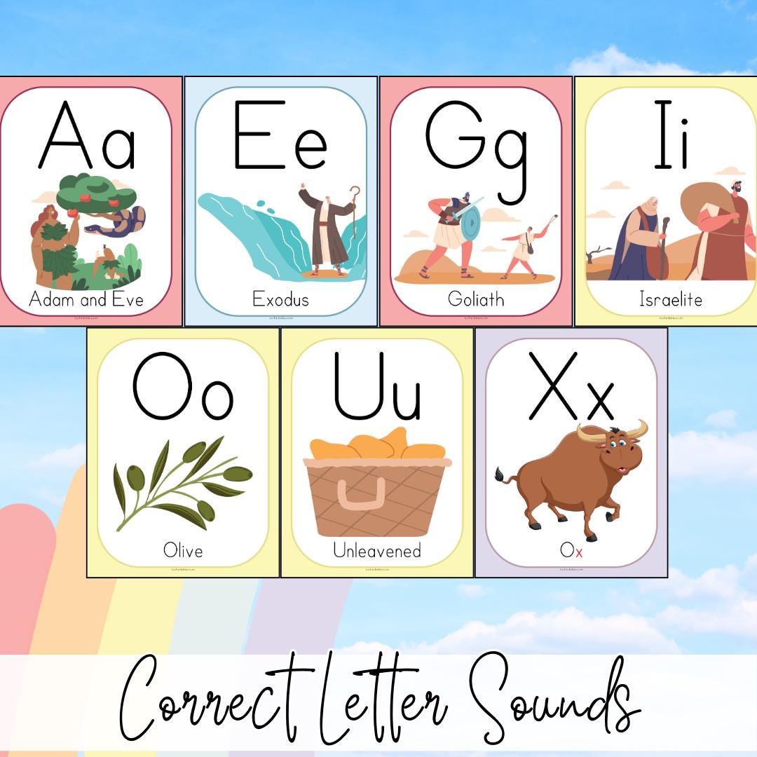 Bible Alphabet Posters With Letter Formation, Christian Homeschool ...