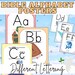 Bible Alphabet Posters With Letter Formation, Christian Homeschool ...