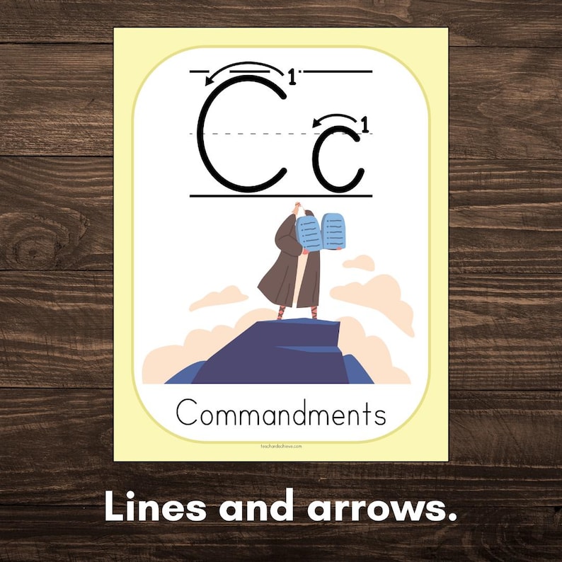 Bible Alphabet Poster ABC Wall Art Christian Scripture Alphabet Decor ...