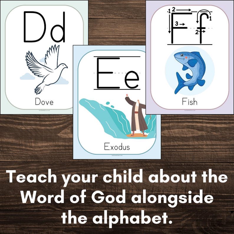 Bible Alphabet Poster ABC Wall Art Christian Scripture Alphabet Decor ...