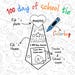 100th Day of School Craft Template – Photo Tie & Heart Face, Add Your ...