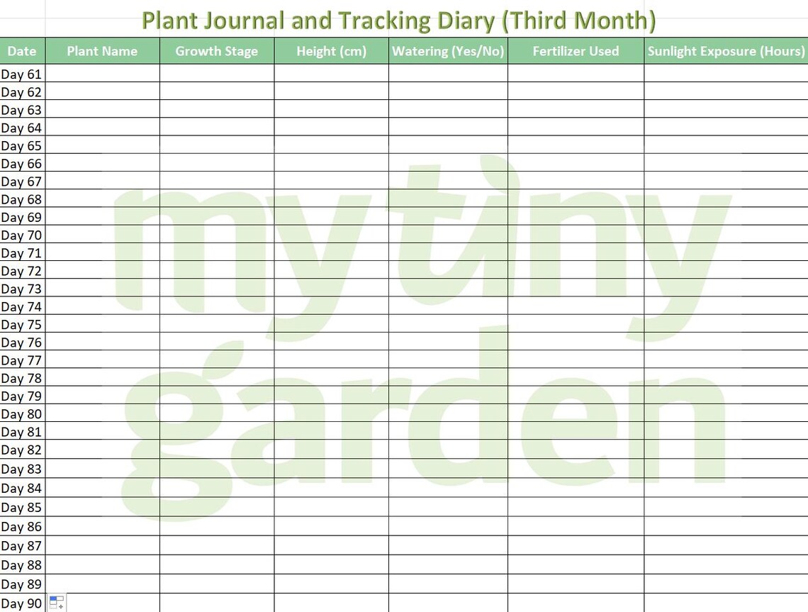 90-day Plant Growth Tracker: Printable Gardening Journal (pdf/excel) - Etsy
