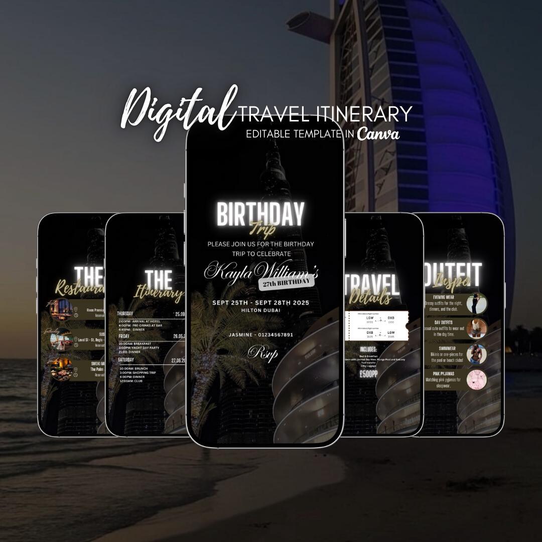 Digital Travel Itinerary Template, Canva Edit, Trip Schedule Planner ...