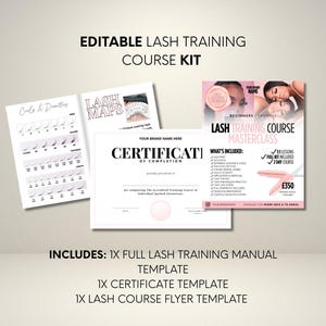 Lash Training Course Templates Bundle | DIY Canva Lash Guide | Lash ...