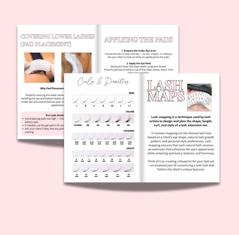 Lash Training Course Templates Bundle | DIY Canva Lash Guide | Lash ...