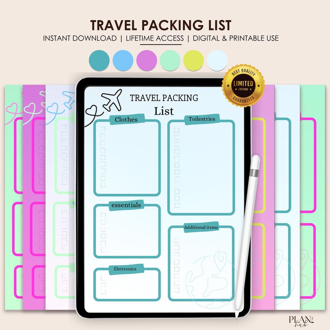 Travel Packing List, Editable Packing Template List, Cute Packing List ...