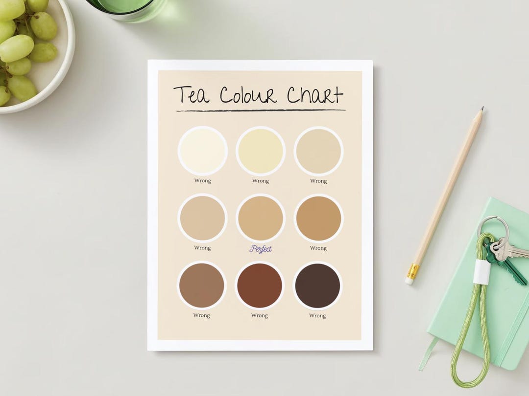 Tea Colour Chart Digital Artwork Print Poster Cups of Tea Wall Decor ...