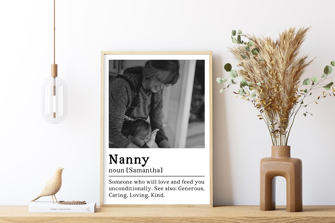 Personalised Nan Print, Nan Definition, Personalised Gift for Nan, Nan ...