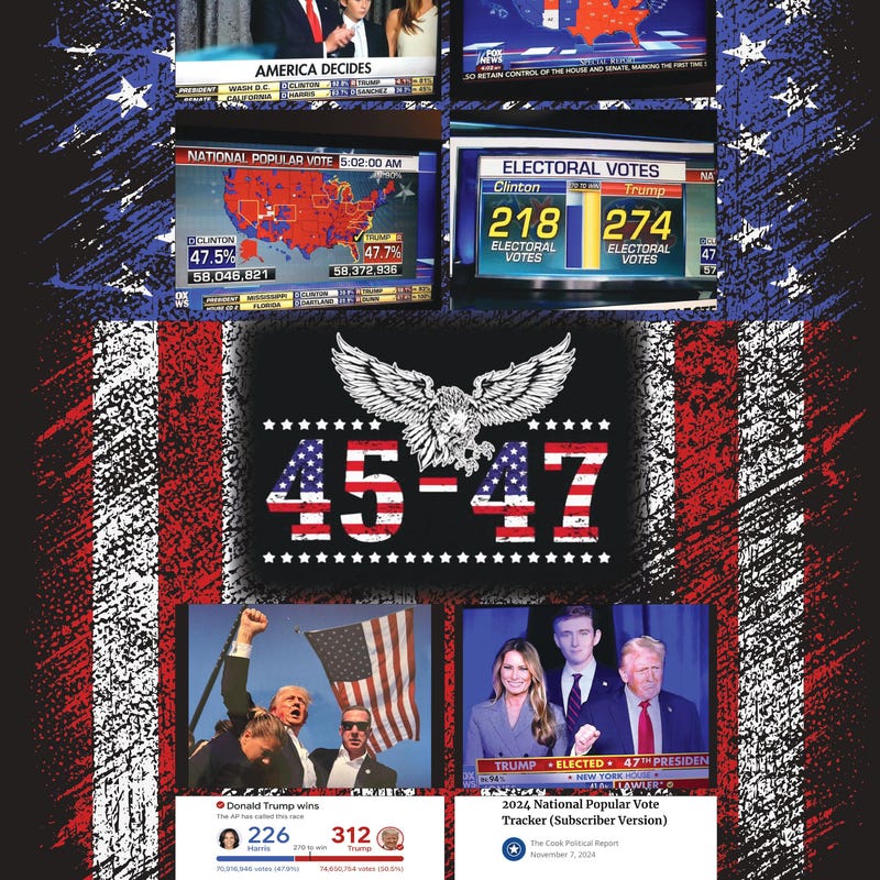 Donald Trump Poster - Etsy