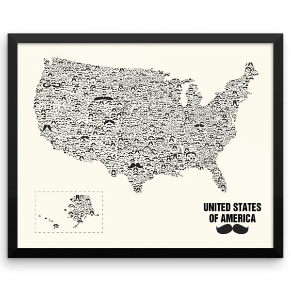 Mustache Poster - Etsy